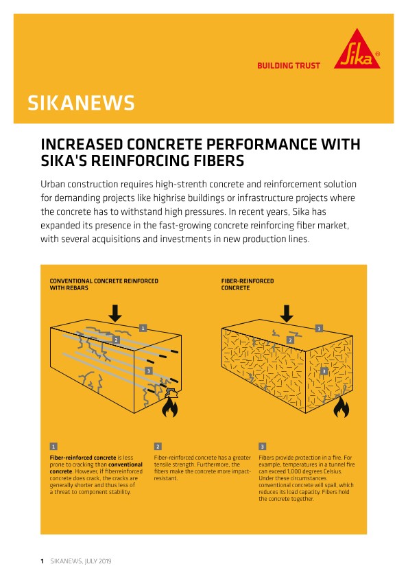Sika Fibers And Reinforcing Fibers | Sika South Africa